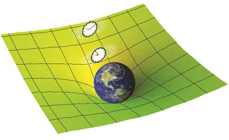Gravitational Time Dilation