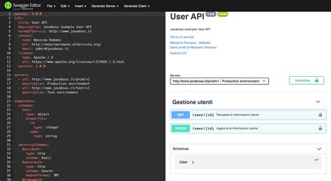 Specifica Openapi Java Boss Dalle Basi Ai Principali Framework