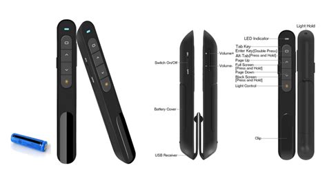 Best Laser Pointer Pointing Precision Of Presentations