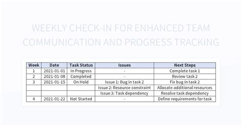 Free Weekly Check In Templates For Google Sheets And Microsoft Excel Slidesdocs