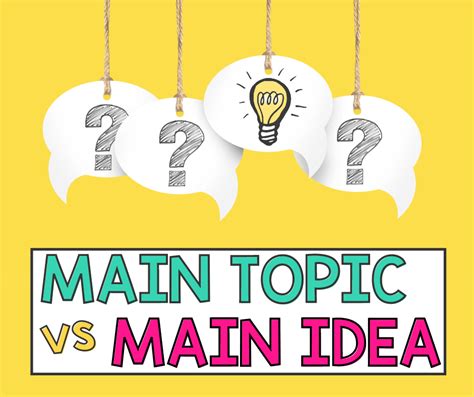 Main Topic Vs Main Idea Matching By Miss Conners Classroom Worksheets Library Worksheets Library
