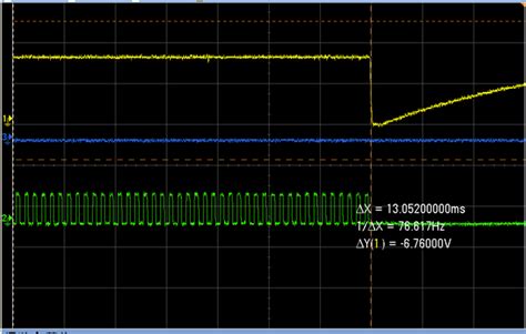 Tms320f2800137 Pwm C2000 Microcontrollers Forum C2000™︎