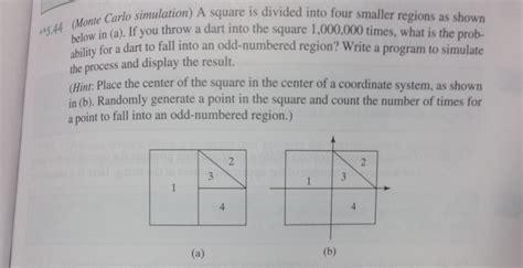 c program monte carlo simulation a square is