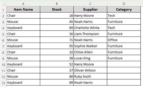 How To Delete Blank Cells In Excel And Shift Data Up Excel Insider