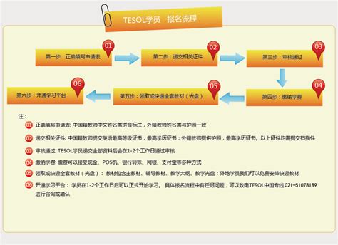 TESOL官网 美国TESOL在华总部 TESOL证书查询 TESOL报名 TESOL在线考试 American TESOL