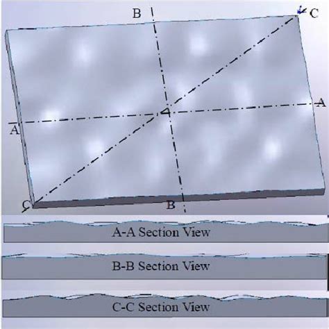 Pdf A Three Wheeled Mobile Robot For Traversing Uneven Terrain Without Slip Simulation And