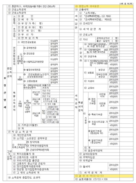 한국납세자연맹