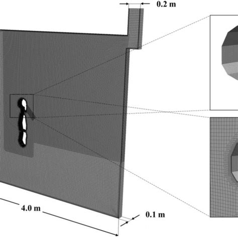Computational Grid And Domain Discretization Download Scientific Diagram