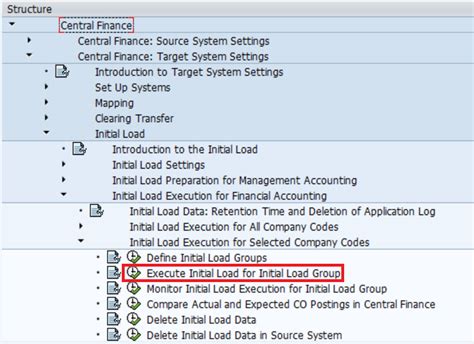 How To Run The Initial Load In Cfin What Are Initial Load Groups
