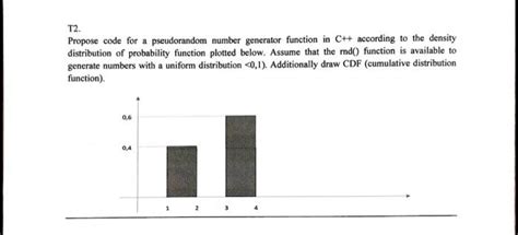 Solved T2 Propose Code For A Pseudorandom Number Generator