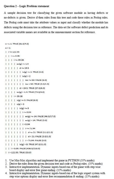 Solved Question 2 Logic Problem Statement A Sample