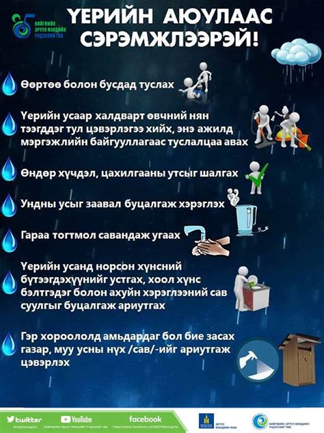 Үер усны аюулын үед эрүүл мэндээ хамгаалах зөвлөмжийг хүргэж байна