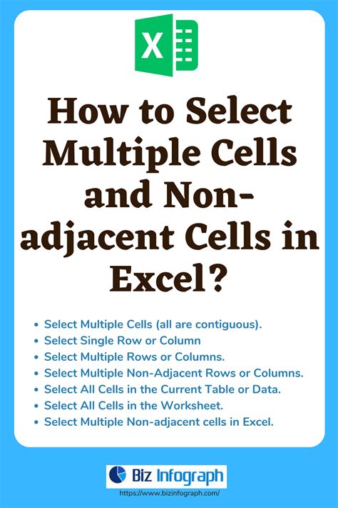 How To Lock Hide Cells And Protect Worksheet In Excel Artofit
