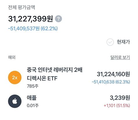 주식의 기본은 분산투자 주식 에펨코리아