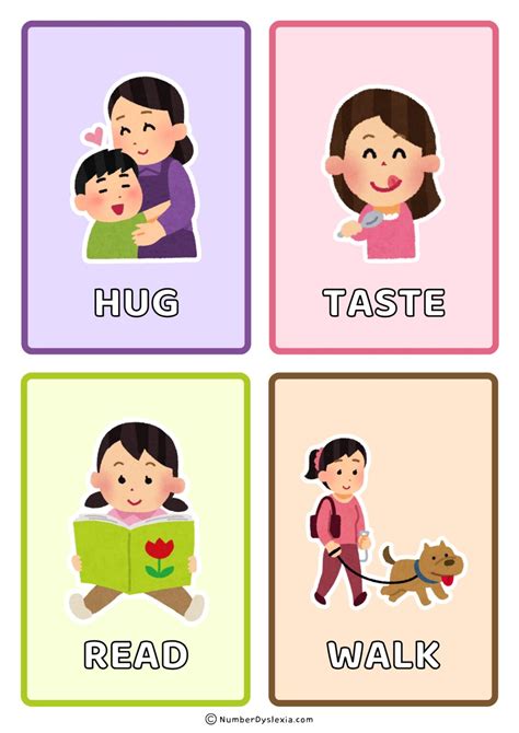 Action Words List With Pictures PDF Included Number Dyslexia