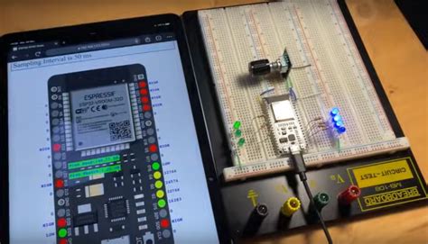 Spying On The Esp32s Gpio Hackaday