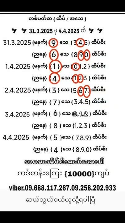 ကဲကိုသက်အမျိုးတေ အခုချိန်ထိမှန်နေဆဲပါဘဲ အဖွဲဝင်ကဒ်မလို့အခုမှတင်ပေးလိုက်ပါပြီကျန်ရက်အဆင်ပ