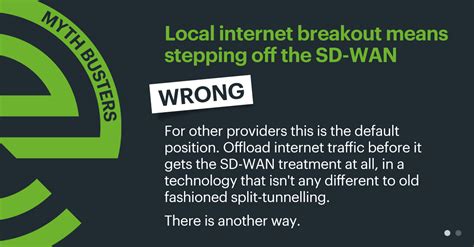 Evolving Networks On Linkedin Sdwan Internetconnectivity Mythbusters