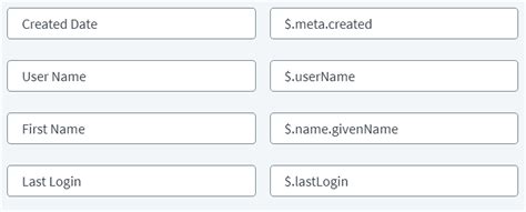 Sailpoint Idn Web Service After Operation Rule Isc Discussion And