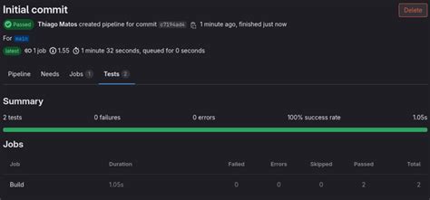 Running Tests In Gitlab Ci From Zero To Pipeline Dev Community