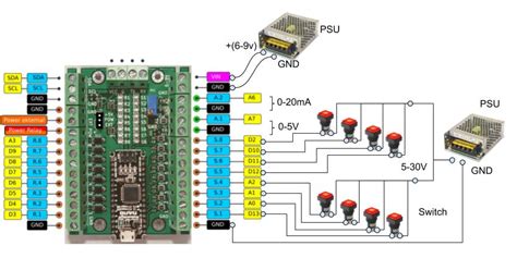 Arduino Modbus Rtu Configuration Home Assistant Community