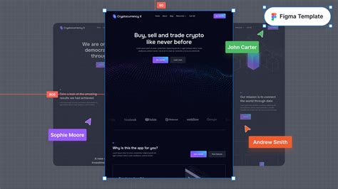 Overlay Figma Components To React Vue Html