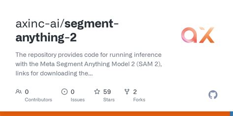 Segment Anything 2exportvideopredictorpy At Onnx · Axinc Aisegment Anything 2 · Github