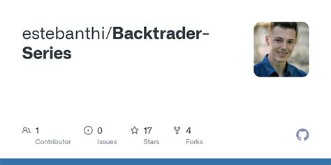 Github Estebanthi Backtrader Series