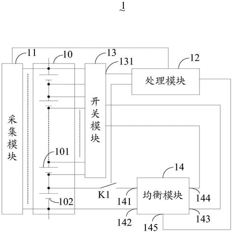 Electricity Equalization System And Its Equalization Method Eureka
