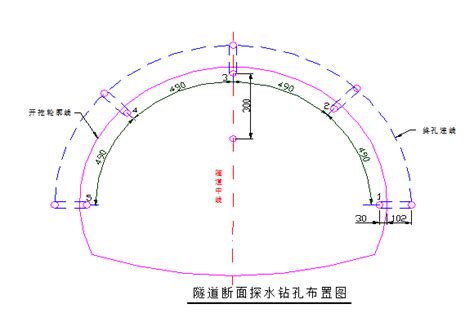 公路长隧道施工组织设计 路桥施组设计 筑龙路桥市政论坛
