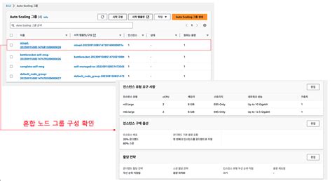 T1013 테라폼 모듈로 Eks Addon 관리하기 Hanhorang Tech Blog