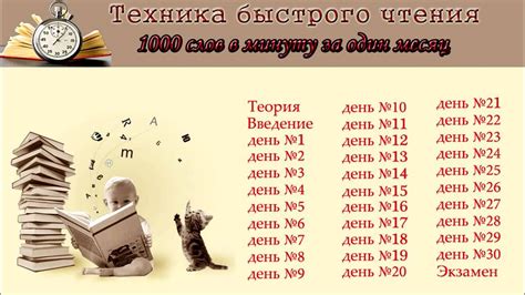 Генератор скорочтения