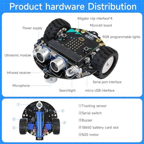 Yahboom Microbit V2 Robotics Kit Diy Car Science Learning