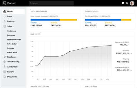 Zoho Books Details Pricing Features And Alternatives 2025