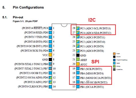 Microcontroller I2c And Spi Operating At The Same Time Electrical