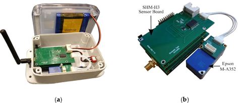 Figure 1 From Development Of Synchronized High Sensitivity Wireless Accelerometer For Structural