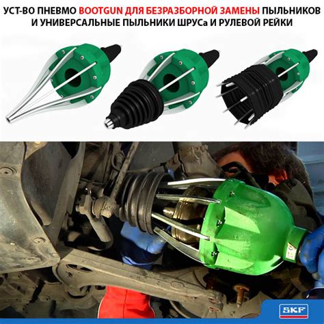 Пыльники ШРУСа PROGi и устройство BOOTGUN | Deviceauto.biz - девайсы ...