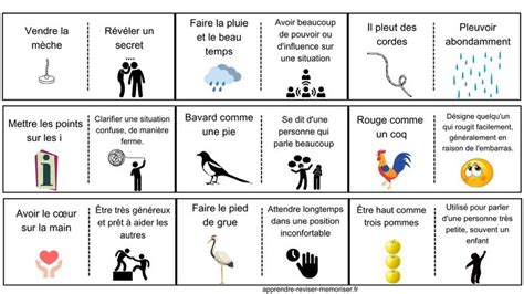 Expressions Idiomatiques Courantes En Français 30 Exemples