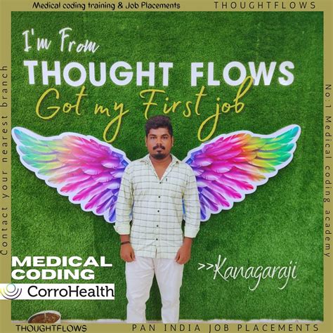 The Premier Medical Thoughtflows Medical Coding Academy