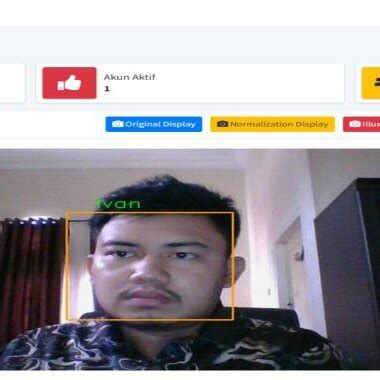 Dashboard Real Time Monitoring On The Dashboard Page The Object Download Scientific Diagram