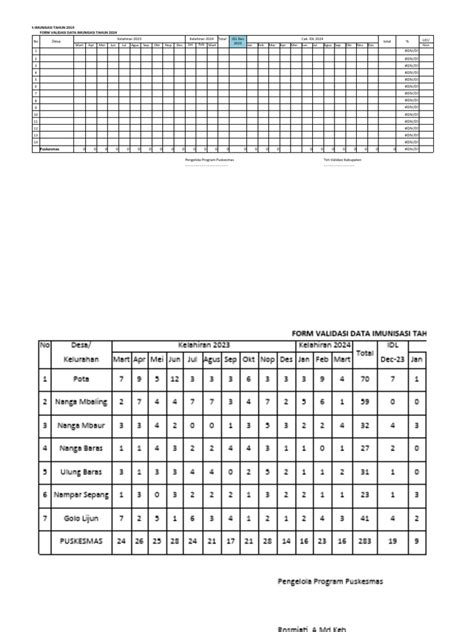 Form Validasi Pota Pdf