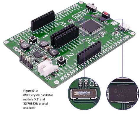 Mikroe Clicker 2 Battery Powered Stm32 Development Board Instructions