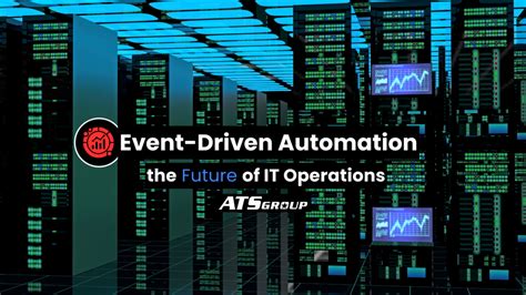 Event Driven Automation The Future Of It Operations Ats Group