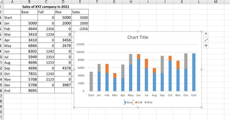 How To Create Waterfall Chart In Excel With Example