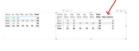 count not zeros on matrix rows microsoft fabric community