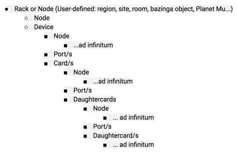 A Flexible Dcim Hardware Hierarchy Model Graphical Networks Dcim
