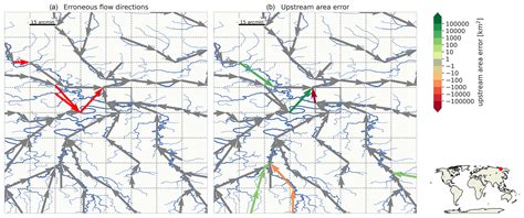 Hess A Hydrography Upscaling Method For Scale Invariant Parametrization Of Distributed