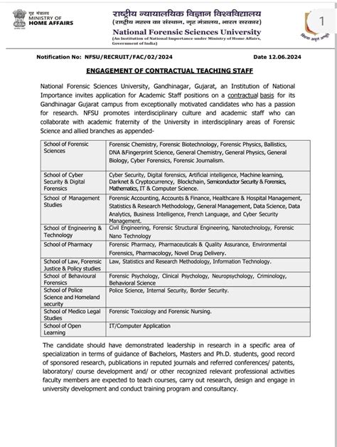 Nirav Kariya On Linkedin Nfsu