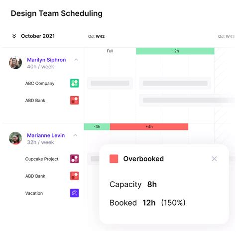 Project Resource Management Ultimate Guide 2025