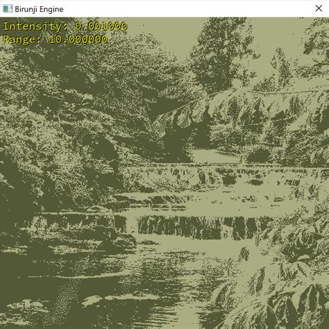 Median Cut With Floydsteinberg Dithering In C Indiegamedev